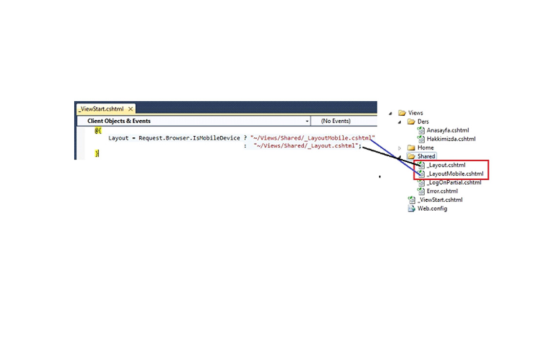 Aspnet Mvc Kİtabi BÖlÜm 4 Aspnet Mvc Kitap Aspnet Mvc Eticaret
