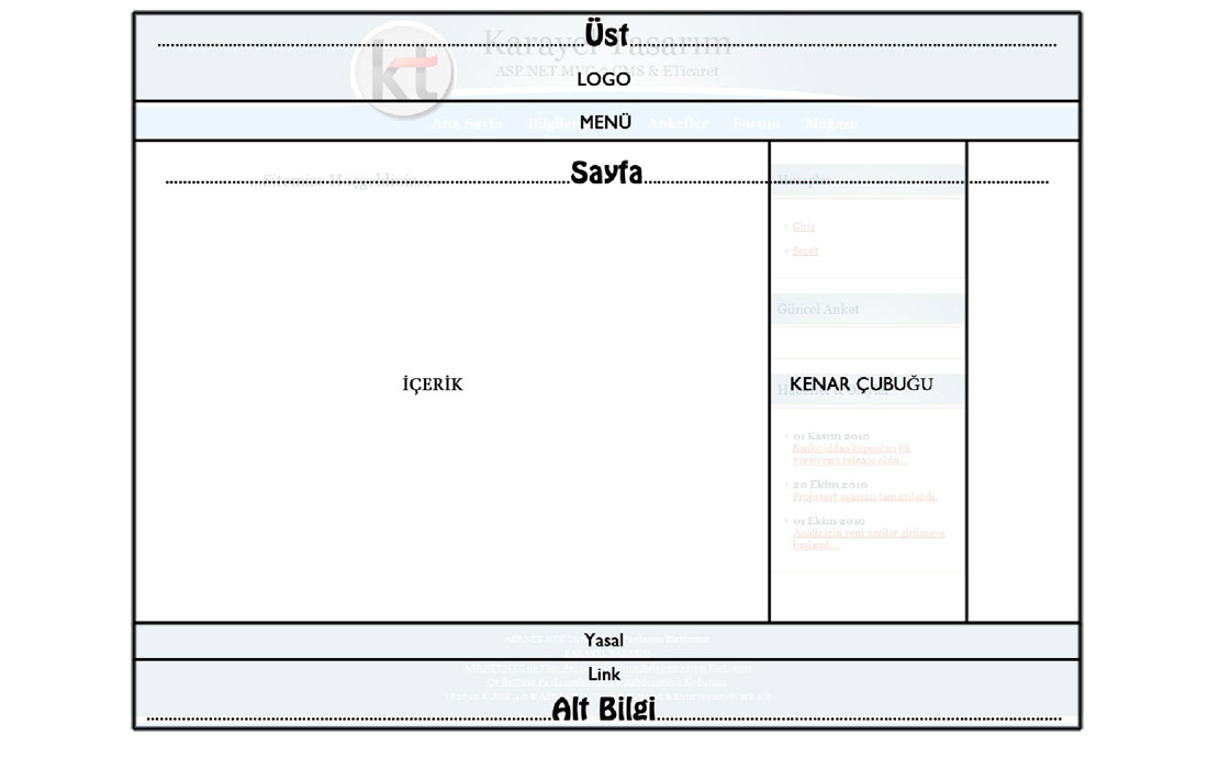 Aspnet Mvc Kİtabi BÖlÜm 4 Aspnet Mvc Kitap Aspnet Mvc Eticaret